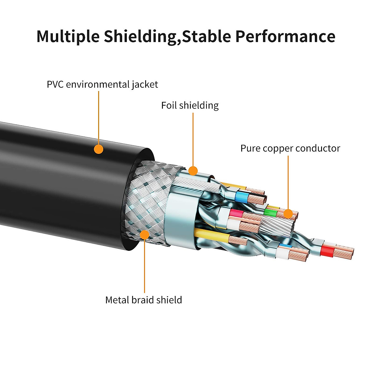CableCreation 3.5mm to XLR 2 Pack, 6 Feet 3.5mm (1/8 Inch) TRS Stereo Male to XLR Male Cable Compatible with iPhone, iPod, Tablet, Laptop and More, Black