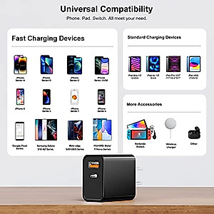 [2 Pack] USB-C Wall Charger, 20W Durable Dual Port QC+PD 3.0 Power Adapter, Double Fast Plug Charging Block for iPhone 14/14 Pro/14 Pro Max/14 Plus/13/12/11, XS/XR/X, Watch Series 8/7 Cube(White)