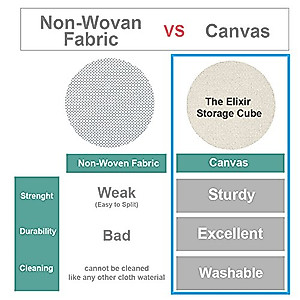 The Elixir Eco Green Storage Cube Box with Strong Fabric Canvas Foldable Basket Organizer Bin, Orange, Extra Large