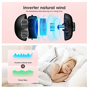 Portable Handheld Stroller Fan, 5000mAh Battery Operated Powered Fan, 3 Speeds Mini USB Rechargeable Fan, Clip on Fan with Flexible Tripod, Personal Baby Fan for Stroller and Car Seat (Black)