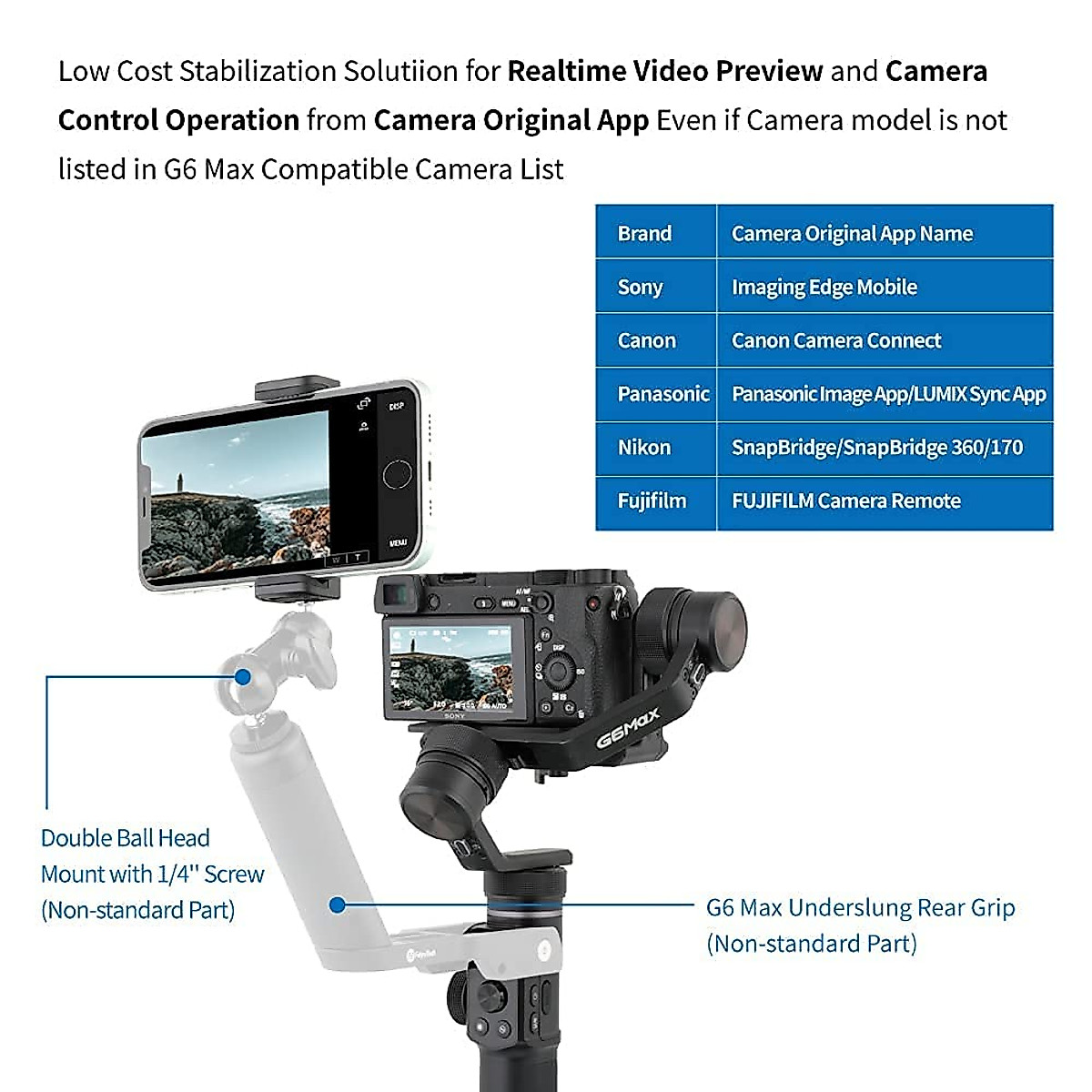 FeiyuTech G6 Max [Official] 3-Axis Handheld Gimbal Stabilizer for Mirrorless Cameras,Pocket,Action Camera&Smartphone for Canon 200D Sony ZV1 Panasonic GH4 GoPro 8 iPhone 14 13 Pro