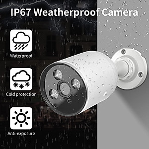 【8CH Expandable】Wifi Security Camera System,Sdeter Outdoor 8 Channel 1080P Home Video Wireless NVR Kit with 1TB HDD,4pcs Indoor Outdoor Surveillance IP Cameras Set,Easy Remote View,Plug Play,Free APP