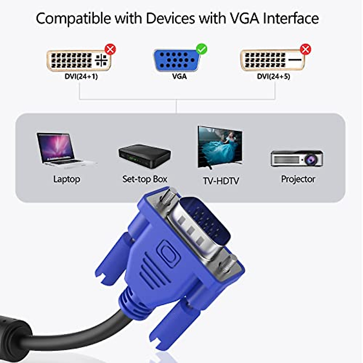 Weduda VGA to VGA Cable 6 feet 2 Pack, 15 pin 1080P Full HD Male to Male Monitor Cable for Computer PC Laptops TV Projectors