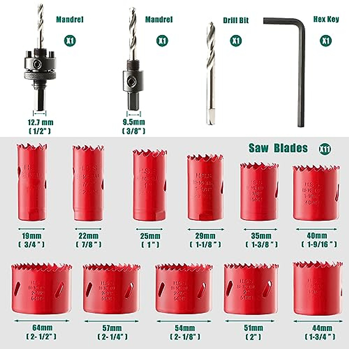 Bi-Metal Hole Saw Kit, HYCHIKA 17 Pcs High Speed Steel 3/4" to 2-1/2" Hole Saw Set in Case with Mandrels, Hole Saw Bit, Hole Saw for Thin Metal, Hard Wood, Drilling PVC Board, and Plastic Plate