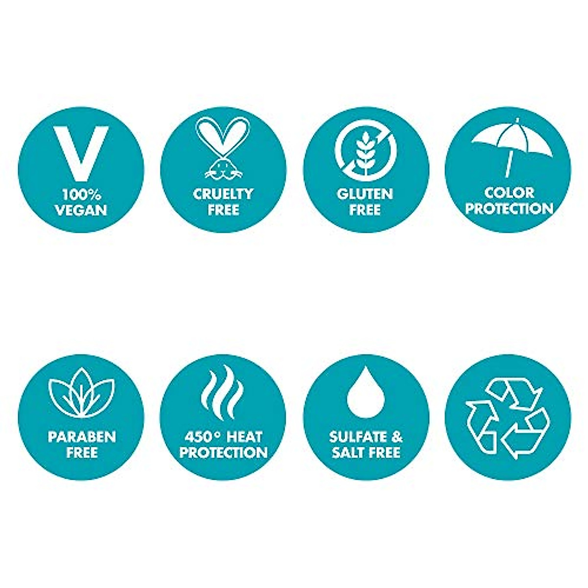 ColorProof Color Care Authority Baobab Heal & Repair Shampoo, 2 Oz