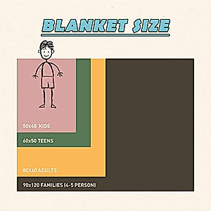 Pindola Bible Verse Christian Bible Verse Luke Throw Blanket Warm Lightweight Soft Cozy Warm Home Decoration 120"x90"