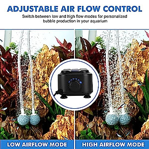 fishkeeper Aquarium Air Pump, 5W Dual Outlet Adjustable Fish Tank Aerator, 65GPH Quiet Oxygen Bubbler with Air Stone/Tubing/Check Valve/Connector for Fish Tank up to 100 Gallon
