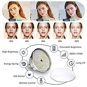 Torjim Softbox Photography Lighting Kit, Professional Photo Studio Lighting with 2x27x27in Soft Box | 2X 85W 3000-7500K E26 LED Bulb,Continuous Lighting Kit for Video Recording, Portraits Shooting