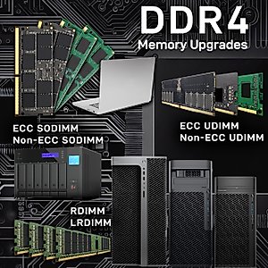 64GB (4x16GB) DDR4-2666MHz PC4-21300 ECC RDIMM 2Rx8 1.2V Registered Memory for Server/Workstation