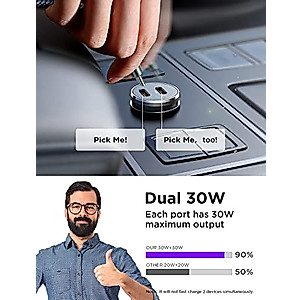 2 Pack USB C Car Charger, 30W+30W Dual Port USB C Car Charger Fast Charging [All Metal & Mini] USB Cigarette Lighter Adapter for iPhone 14/14 Pro/Samsung S23 S22/iPad/Google Pixel