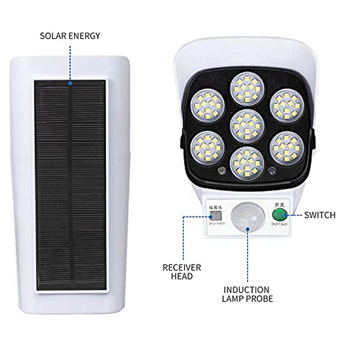 Outdoor Motion Sensor Solar Lights 2000 Lumens 77 LEDs Spotlight With Remote Controller FloodLights Outdoor IP66 Waterproof, Wireless Dummy Decoy Fake Security Camera for Porch Garden Patio Driveway
