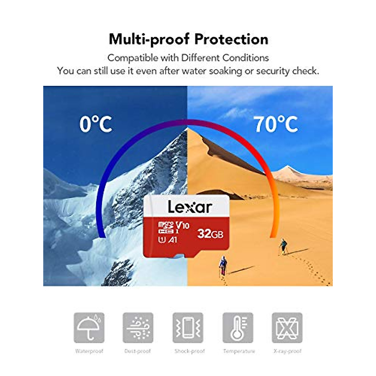 Lexar 32GB Micro SD Card 2 Pack, microSDHC UHS-I Flash Memory Card with Adapter - Up to 100MB/s, U1, Class10, V10, A1, High Speed TF Card (2 microSD Cards + 1 Adapter)