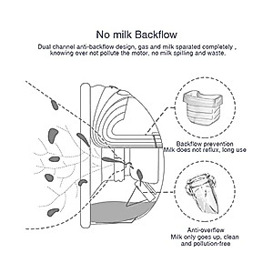 Wearable Breast Pump Accessories Replacement Parts Flange 24mm, Duckbill Valve, Silicone Diaphragm, Milk Collector Cup Compatible with MOMMED Mumgaroo MISSAA TSRETE Bioby S18 S21 S23