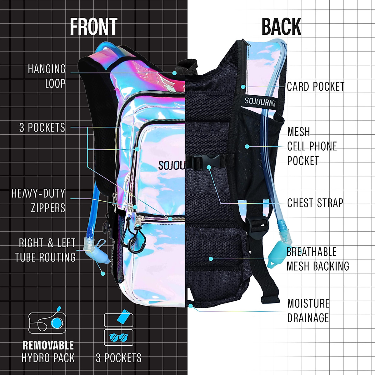 SOJOURNER Rave Hydration Pack Backpack - 2L Water Bladder Included for Festivals, Raves, Hiking, Biking, Climbing, Running and More (Holographic - Blue)