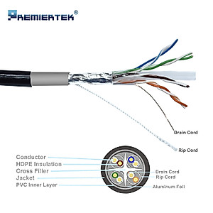 Premiertek Outdoor 1000' Cat6 23AWG CMX Cca 550MHz Shield FTP 4-Pairs Premium Network LAN Cable, Black (FOD-CAT6-1KFT)