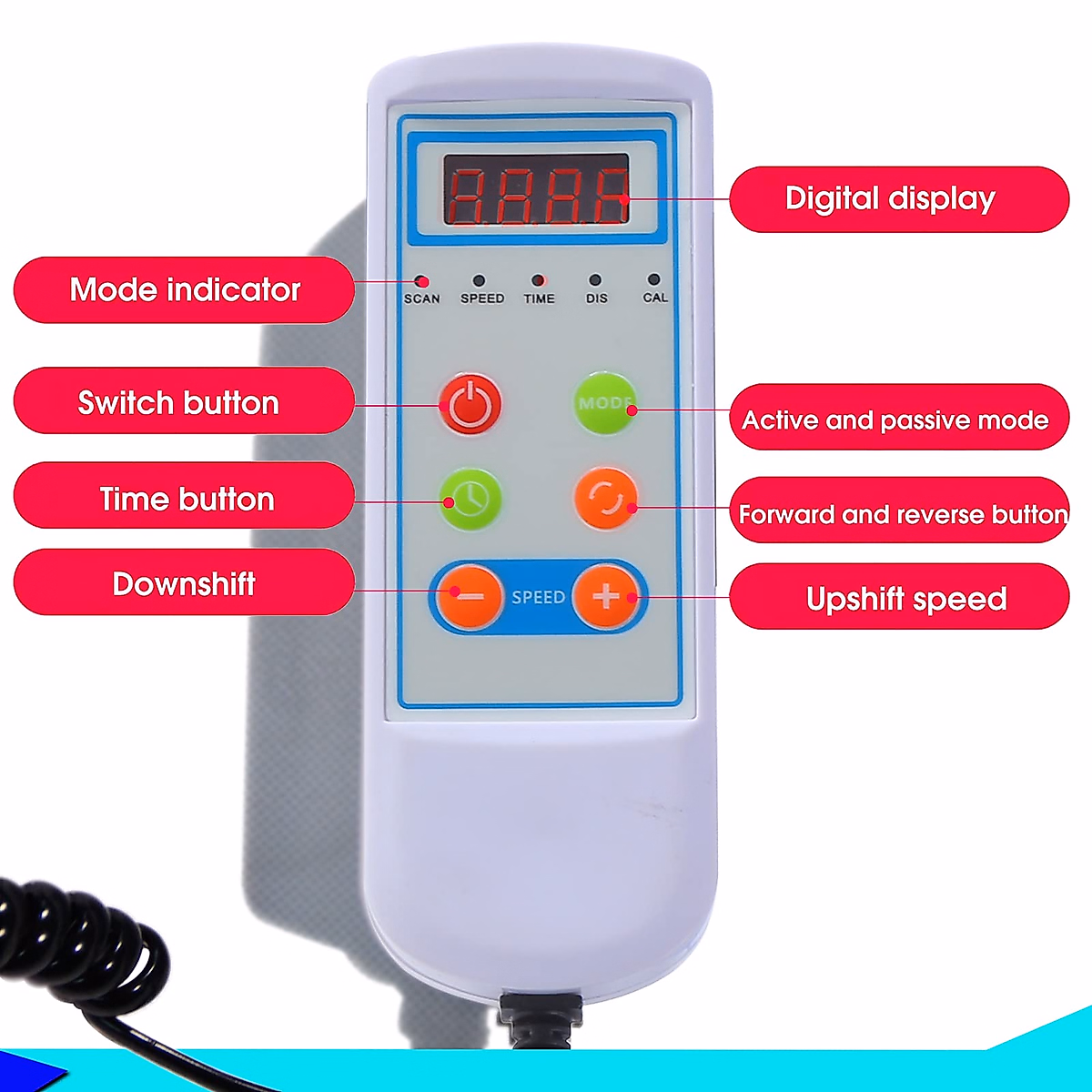 DQGM Motorized Pedal Exercise Bike, Mini Electric Pedal Rehabilitation Machine for Elderly Leg and arm Rehabilitation, Suitable for Office or Home use.