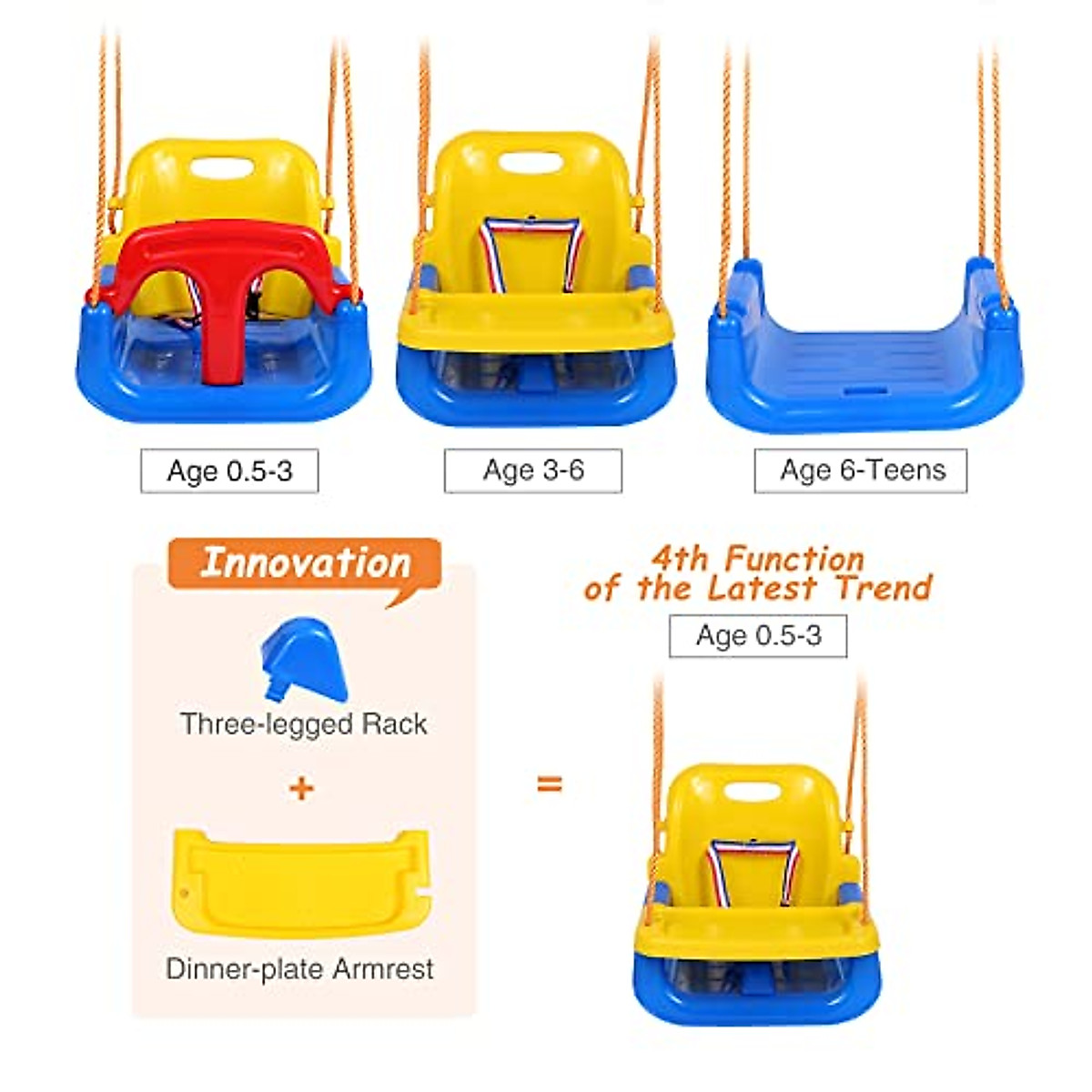 RedSwing 4 in 1 Baby Swing Seat with Tray, Toddler Swing, Anti-Flip Snug and Secure Detachable Infants to Teens Kids Swing Seat for Outdoor Playground