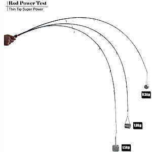 Rosewood 1.8m UL Trout Fishing Rod Fuji Guide Ring and Reel seat Super Light high Carbon Spinning Casting Fishing rods Tackle (Casting Rod)