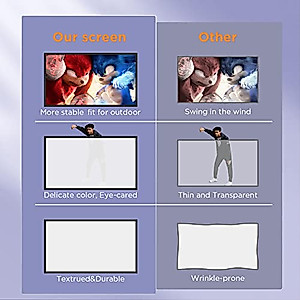 Projector Screen with Stand, 100 Inch Portable Movie Projector Screen and Stand for Outdoor/Indoor Use, 4K HD 16:9, Wrinkle-Free PVC, Easy 3-Step Setup, 1.1 Gain, 160° Viewing Angle, Quick Clean