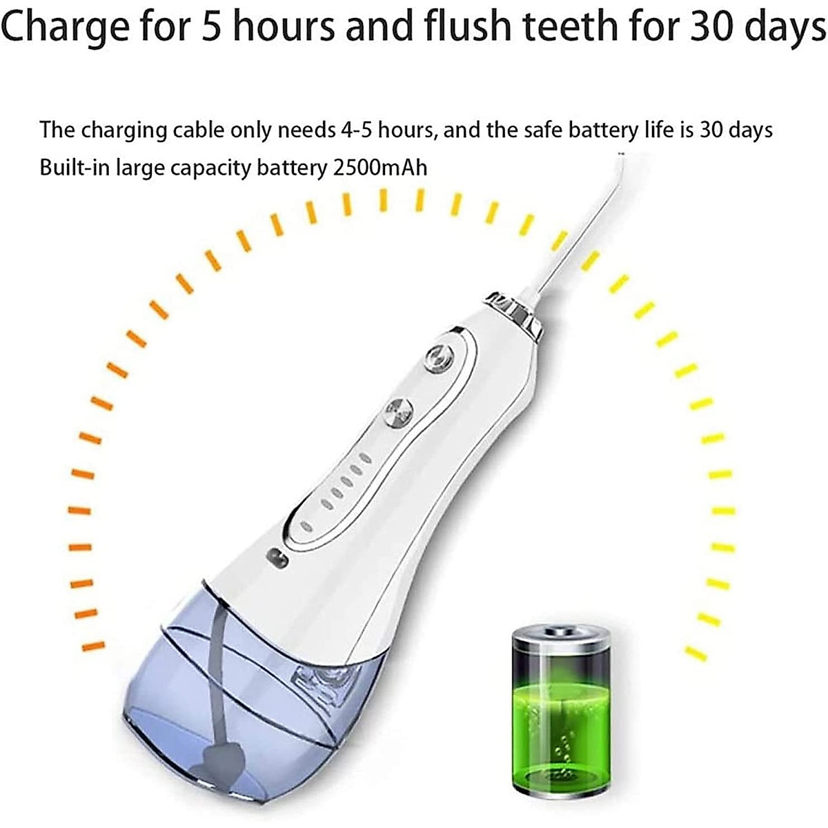 GIENEX Water Flosser Cordless Dental Oral Irrigator - 300ML Portable and Rechargeable IPX7 Waterproof 5 Modes Water Flosser with Cleanable Water Tank for Home and Travel, Braces & Bridges Care