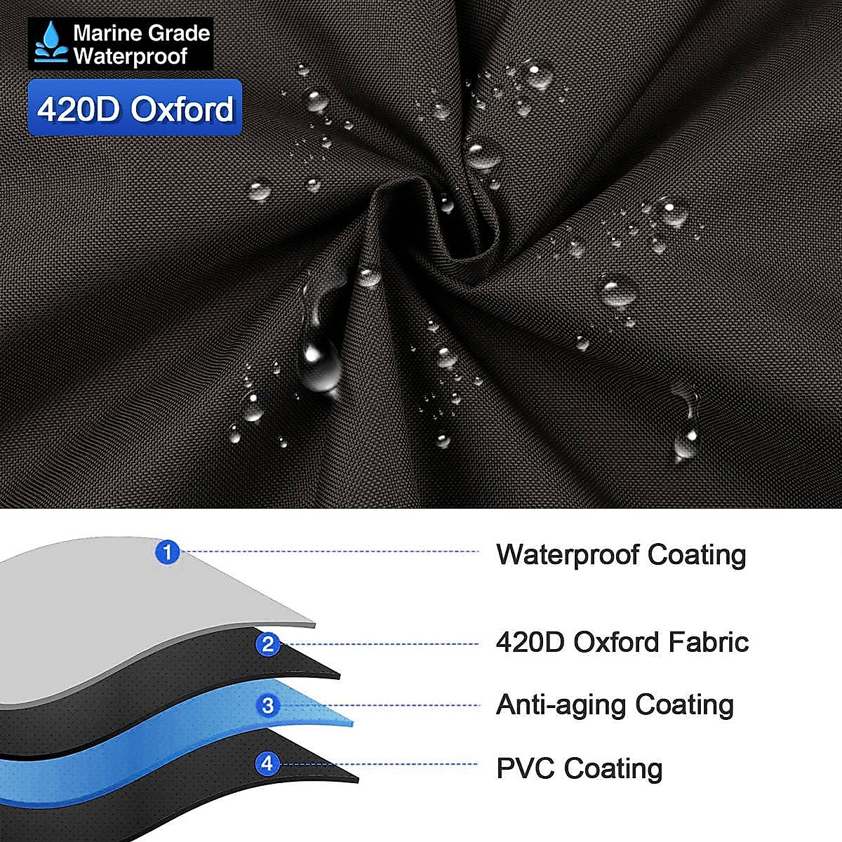 Kayme Windshield Snow Cover, Winter Car Window Covers All Weather Water Snow, Ice, Frost, Dust, Sun Protection with Side Mirror Covers, Fits Most Cars, Trucks, Vans, SUVs Etc. (75 x 57 Inches)