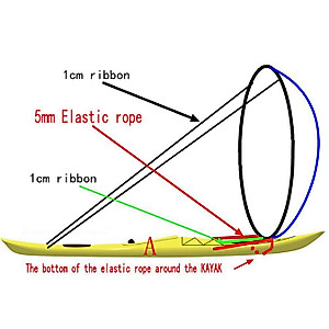 Kayak Sail Kayak Sail