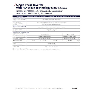 SolarEdge SE5000H-US Single Phase 5000-Watt Grid-Tied Inverter
