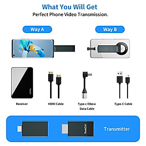 PeakDo HDMI Wireless Transmitter and Receiver, 0 Latency (Line of Sight) Wireless HDMI Extender, 1080P@60Hz Video Transmitter and Receiver for TV or Projector Monitor