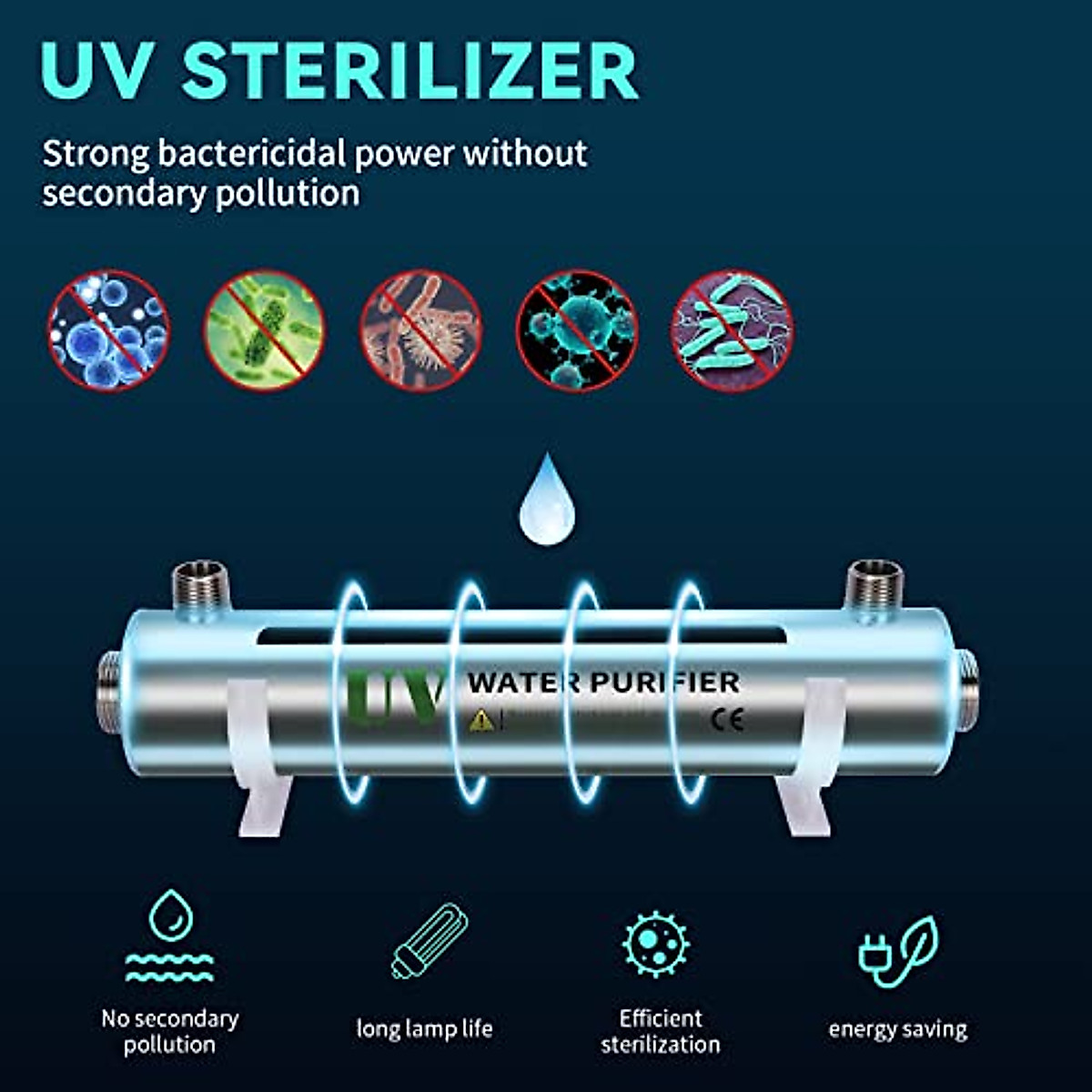 TAISHAN Ultraviolet Water Purifier Sterilizer Filter for Whole House Water Purification,2GPM 21W 110V,1 UV Lamp + 1 Quartz Sleeve