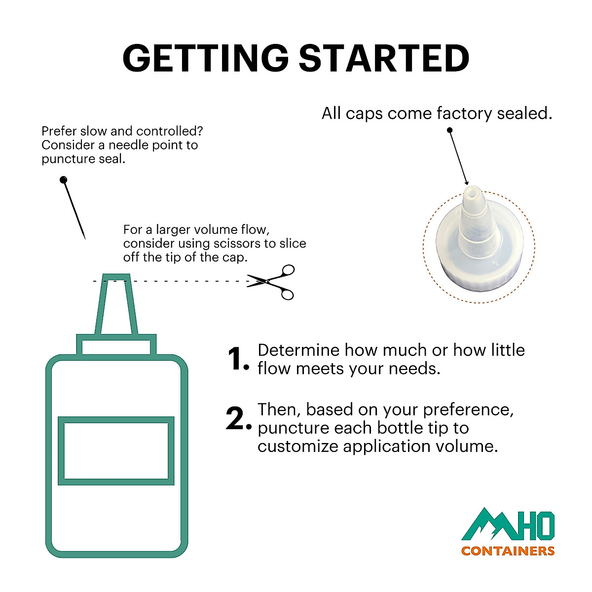 MHO Containers | 4 fl oz LDPE Plastic Boston Round Applicator Bottles with 24m Yorker Red-Tip Caps, Made in the USA - Pack of 6