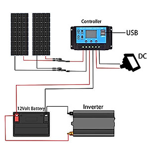 XINPUGUANG Solar Panel Kit 200 Watt 12 Volt,2pcs 100 Watt Moncrystalline Module,20A Charge Controller, Extension Cable,Mounting Brackets for Off Grid RV Trailer Camper Marine (200W Solar Kits)