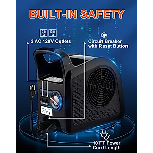 LZLXXLZL Air Mover Blower Fan - High Velocity Utility Fan for Drying, Cooling, Ventilating and Exhausting, Pivoting Floor Fans with 3 Speeds for Home Use and Job Site, 2 Outlets, 355CFM, Black