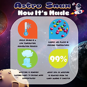 Snack Hut Astro Snax Freeze Dried Skittles Candy Very Berry Flavor Freeze Dried in the USA - Freeze Dried Candy Variety Pack Dry Freeze Candy - 6oz