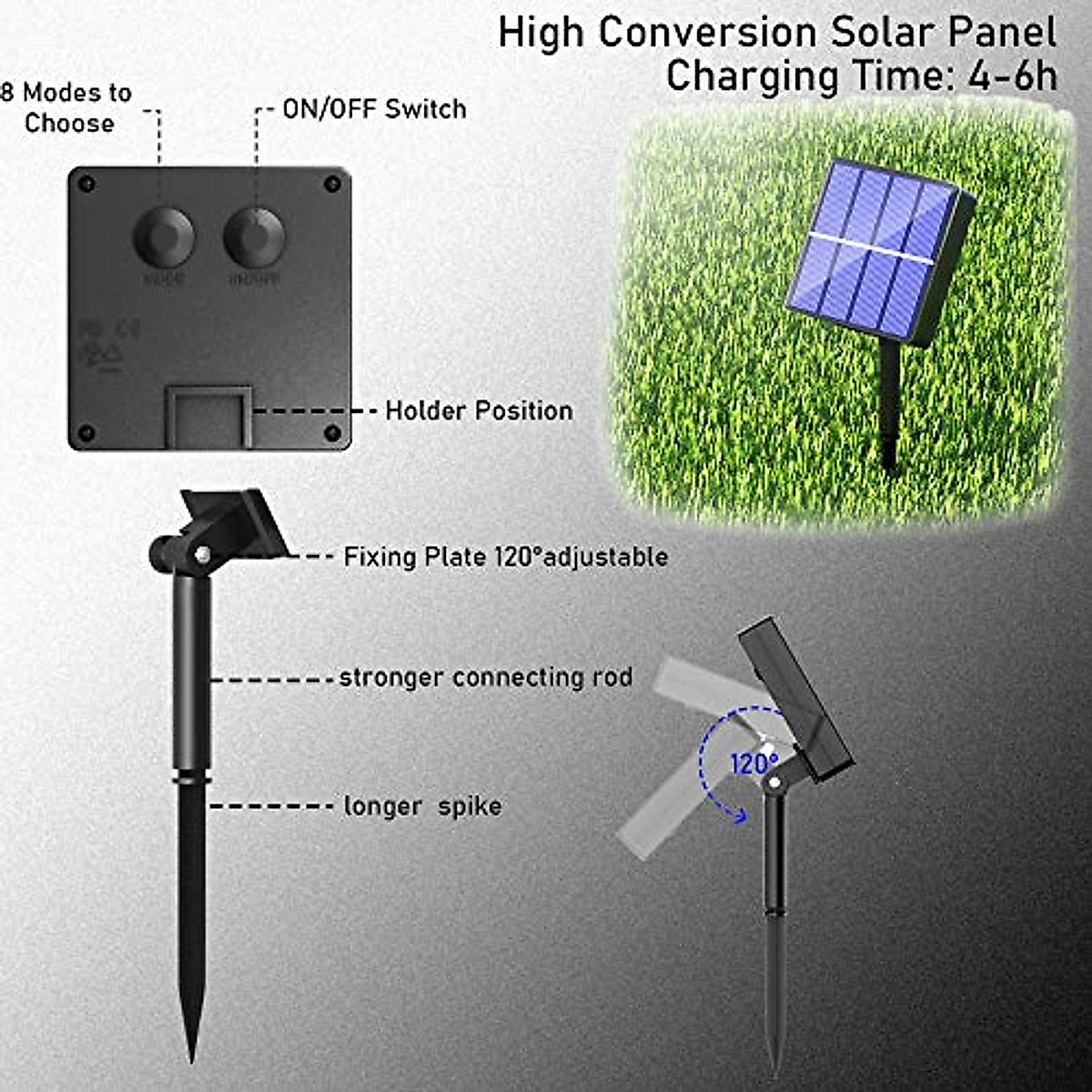 Solar Rope Lights Outdoor Waterproof Led - 40FT 100 LED Tube Light 8 Modes Waterproof Flexible Solar Fairy Rope Lights String for Garden Patio Fence Balcony Camping Party Tree Decoration Lighting