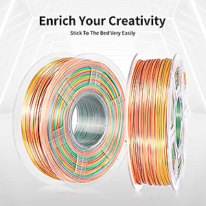 SUNLU Rainbow Silk PLA+ 3D Printer Filament and PLA Meta Green, 3D Printing PLA+ Filament 1.75mm, 1kg(2.2LBS) Spool, Rainbow