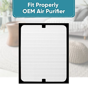 2 Pack 200/300 Replacement Filters - for Blueair 200/300 Series - Perfect Fit for Blueair Classic 200, 201, 203, 205, 210, 215, 250, 270, 280i, 303 Models