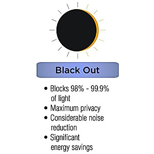 ECLIPSE Blackout Thermal Rod Pocket Window Curtain for Bedroom or Nursery (1 Panel)