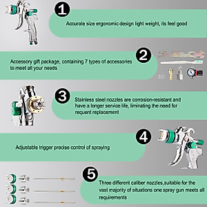 Throohills Professional HVLP Spray Gun, 1.4/1.7/2.0mm Nozzle HVLP High Atomization Flow Adjustable Pneumatic Gravity Spray Gun(Green)