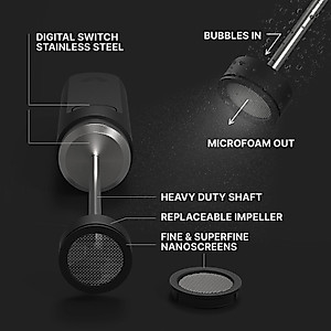 Subminimal Performance Milk Foamer - NanoFoamer V2 Handheld Milk Frother | NEW Edition | Rechargeable, Dual-Speed, Stainless Steel | Microfoamed Milk in 30 Seconds, Barista-Style Coffee Drinks at Home