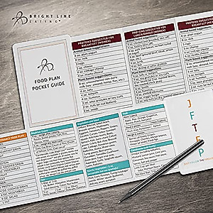 Bright Line Eating Magnetic Meal Plan & Food Plan Pocket Guide – Meal Planner Magnetic Sheet for Quick & Easy Meal Planning – Meal Plan Pocket Guide for On-The-Go Healthy Eating