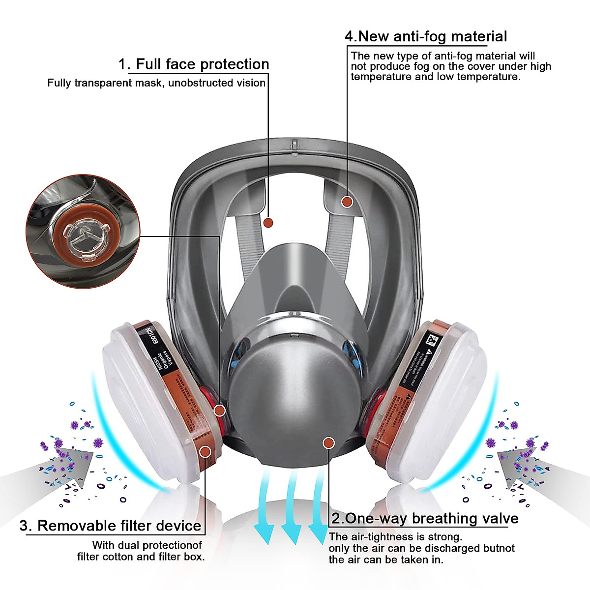 Full Face Respirаtor Reusable, Cover Organic Vapor Anti-fog mask,Full Face Cover, for Paint, Against Dust, Formaldehyde, Polishing, Staining, Car Spraying, Sanding, Cutting and other work protection