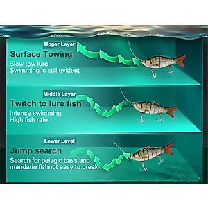 10pcs Trout 4" Fishing Lures, Slow Sinking Hard Bait for Bass, Lifelike Freshwater Saltwater Trout Perch Pike Walleye Fishing Lure Kit