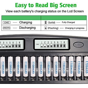 16 Bay Smart Battery Charger LCD Display for 1.2V AA/AAA NiMH/NiCd Rechargeable Batteries with Built-in IC Protection & AC Wall Adapter (Upgraded Charger White/Blue Screen)