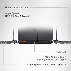 Dell G15 Gaming Laptop Computer, 15.6" FHD 120Hz Display, Intel 14-Core i7-13650HX(up to 4.9GHz), NVIDIA GeForce RTX 4050, 64GB DDR5 RAM, 2TB SSD, Webcam, Backlit Keyboard, Wi-Fi 6, Windows 11 Home