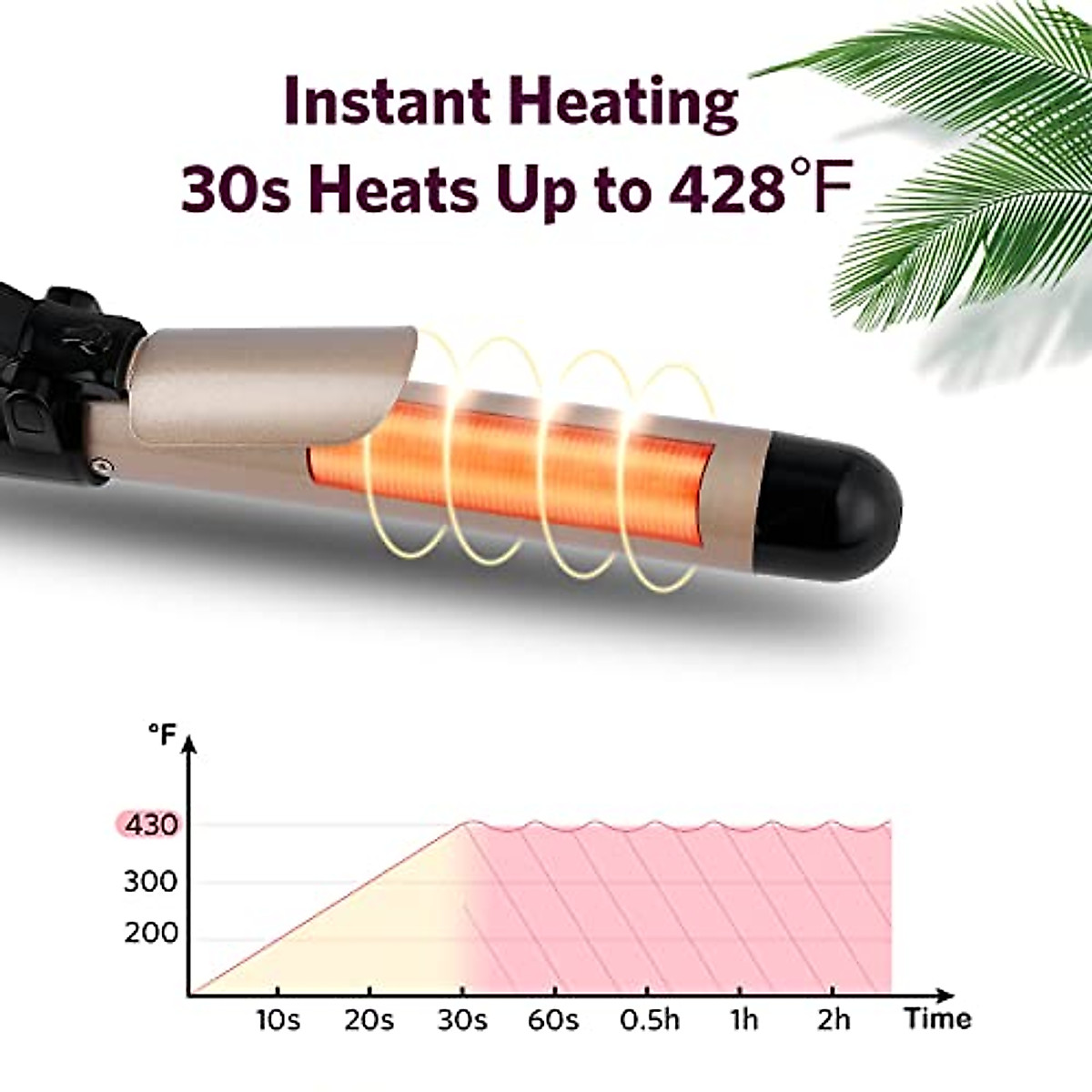 Automatic Hair Curler Automatic Rotating Hair Curling Wands Auto Curling Irons Automatic Hair Curler 28mm 1.1inch Curl Hair Waving Irons Hair Styling Irons Hair Waver 30s Instant Heat Wand 110-240v