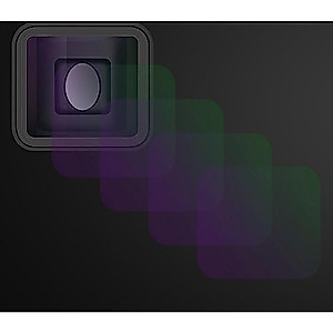 PRIZOM Cell Phone 1.33X Widescreen Anamorphic Lens Movie Lens Portable Wide Screen Wide Screen Replacement