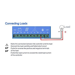 24V 48V MPPT Wind Solar Hybrid Controller Solar Wind Power Accessories, Universal LCD Energy Controller Wind 1000W Photovoltaic 1000W