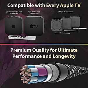 TotalMount Cinema Grade – Gold-Plated HDMI Cable for Apple TV – HD, 4K, 8K, and 10K – Full Apple TV Compatibility (6 Feet)
