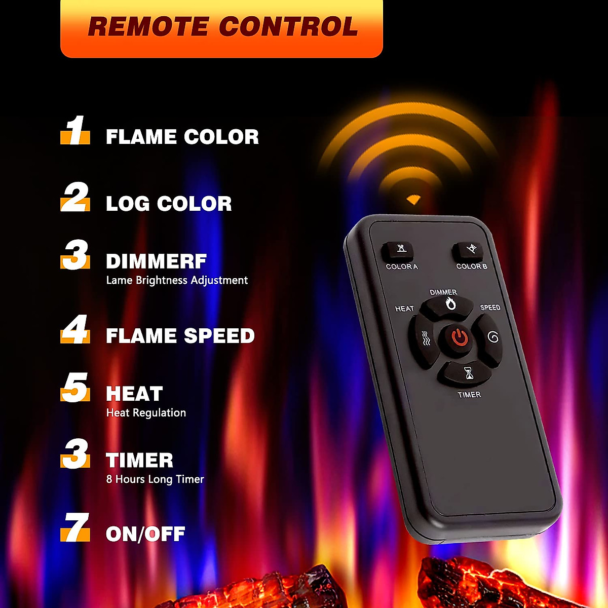 XBeauty 36 Inch Fireplace Inserts Electric Heater with Touch Screen,5 Flame Color & Timer Control,750W-1500W and Remote Control.