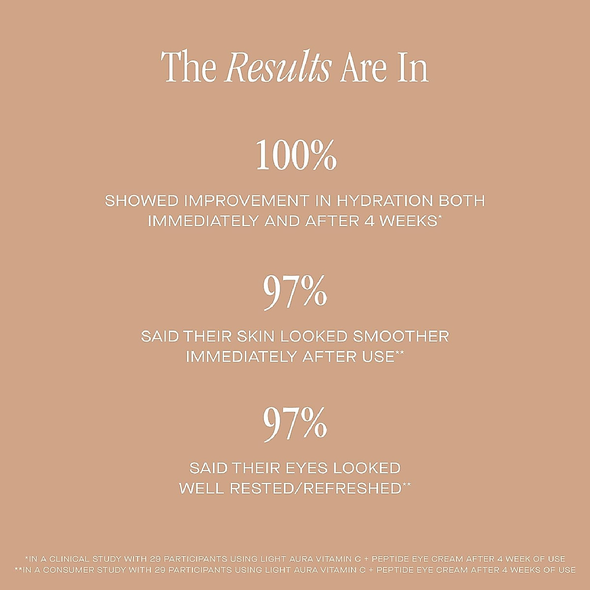 Summer Fridays Light Aura Vitamin C + Peptide Eye Cream - Brightening Under Eye Cream - Illuminating and Hydrating Eye Cream for an Illuminated Appearance (0.5 Fl Oz)